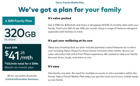 Optus Sim Only Big Data Expanding Coverage Tech X Telco