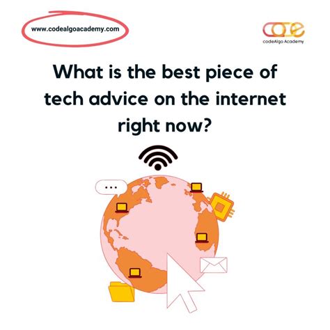 codealgo academy on linkedin take it from a team of tech bullish