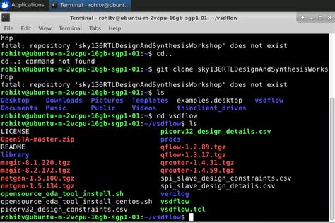 Github 29rohitverilog Rtl Design Using Sky130