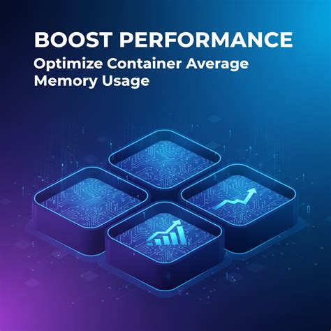 Boost Performance Optimize Container Average Memory Usage