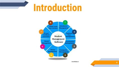 Cse Lab Presentationpptx