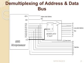 Architecture And Pin Diagram Of PPTX