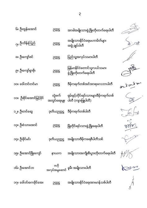Mndaa ၊ Aa ၊ Tnla နှင့် ၎င်းတို့နှင့် ဆက်နွှယ်သော အကြမ်းဖက်အဖွဲ့အစည်းများက အရပ်သားပြည်သူများအပေ