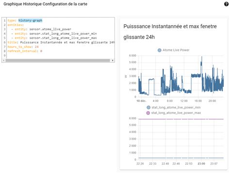 History Graph No Display Of Native Measurement Unit Pb Found On Statistic Integration