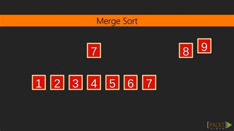 Learning Javascript Data Structures And Algorithms Sorting Youtube