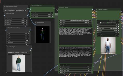 Control Net Efficient Loader Not Working Rcomfyui