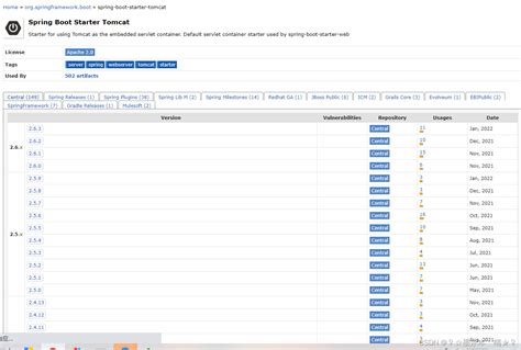Springboot指定tomcat版本 Csdn博客