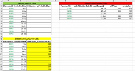 How To Use Rank Function To Fill In The Data Domo Community Forum