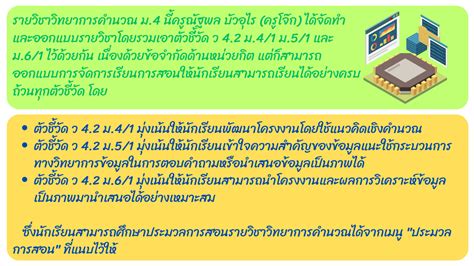 วิทยาการคำนวณ ม 4 Computing Science M 4