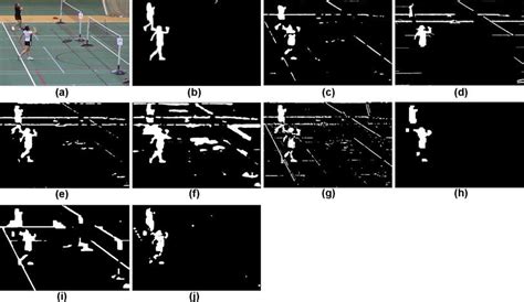 Detection Results Of The Badminton Sequence A Frame 1139 Of The Download Scientific Diagram