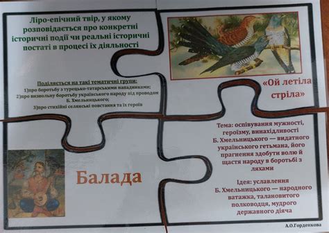 БЛОГ УЧИТЕЛЯ УКРАЇНСЬКОЇ МОВИ ТА ЛІТЕРАТУРИ ГОРДЕНКОВОЇ АНАСТАСІЇ ОЛЕКСАНДРІВНИ Готуємося до