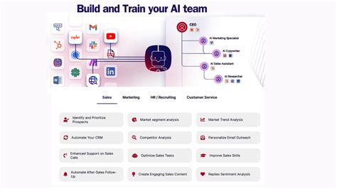 Cubeo Ai Pricing Features And Reviews Jun 2025