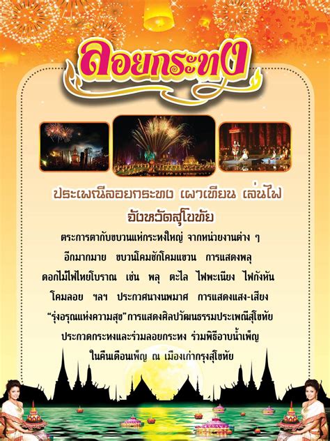 ความรู้จัดบอร์ด วันลอยกระทง ห้องสื่อการสอนครูบาส Facebook