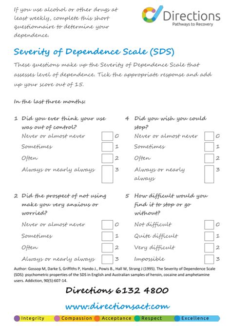 Severity Of Dependence Scale Questionnaire