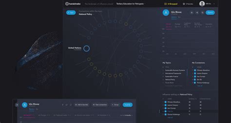Data Visualization Dashboard App Behance