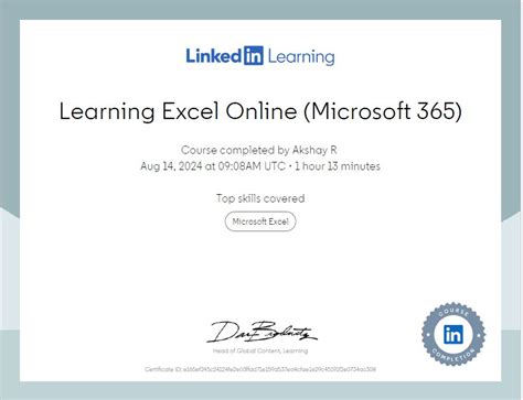 Akshay R On Linkedin Excelskills Dataanalysis Continuousimprovement Professionaldevelopment