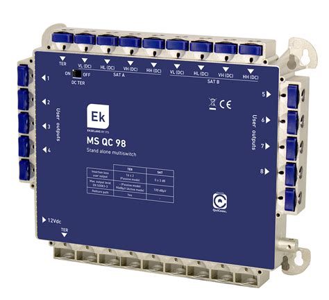 Ms Qc 98 Ekselans By Its
