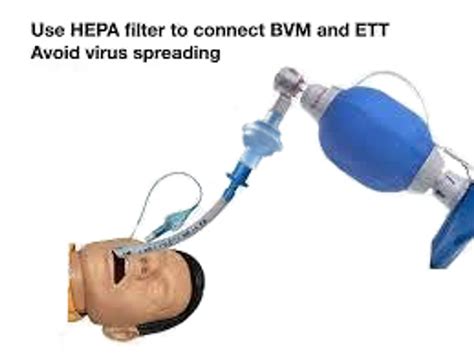 Virobac2 Viral Bacterial Filter For Bvm Medical Warehouse