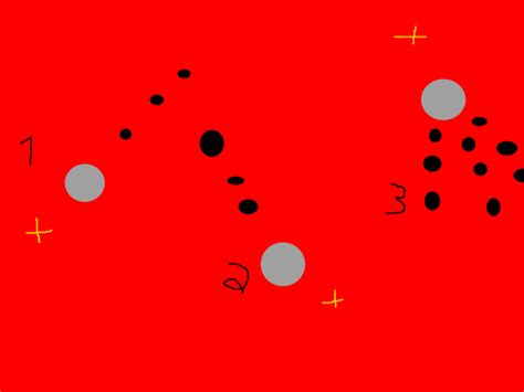 Android Using Trigonometry To Shoot Multiple Bullets Like A Shotgun Stack Overflow