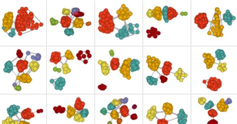 Beautiful Visualizations And Insight Built From Facebook Data