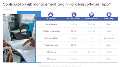 Top Software Risk Analysis Templates With Examples And Samples