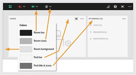 Connect Central Configure The Session Interface