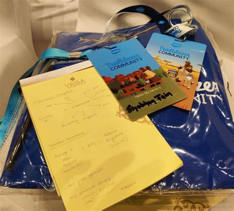 Shubham Jain On Linkedin Jagsalesforce Trailblazercommunity Salesforce Learning