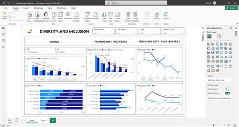 p deepika on linkedin powerbi diversityandinclusion
