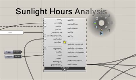 sunlight hours analysis solution exception max arg is an empty