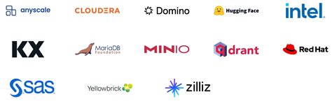 Opea Ai Jobs Investments Parkinsons