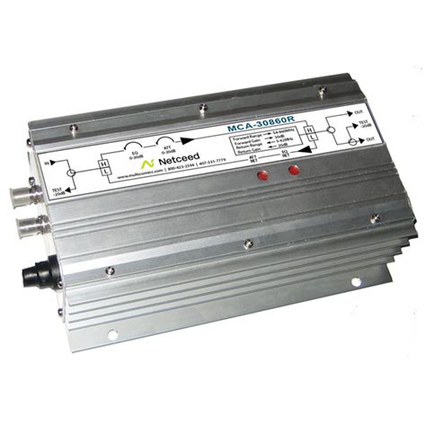 Netceed Products Netceed