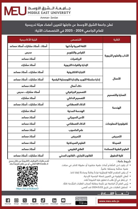 dr adi maaita posted on linkedin