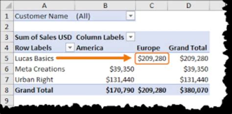 split excel report fast by khushal1601 fiverr
