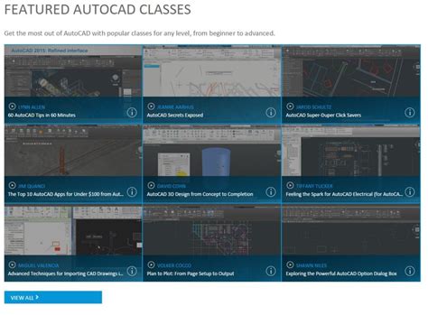 On Demand Autocad Classes Via Au Hub Td Synnex Public Sector