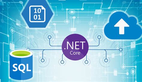 Microsoft Azure Blob Storage With Identity Ui By Pawara Siriwardhane