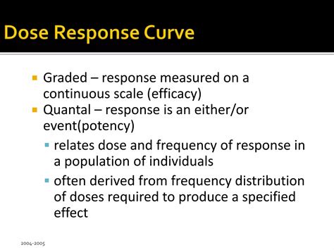 Class Dose Response Curve Pptx Pharmaceutical Drugs Medical Health
