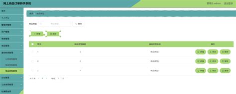 基于javaspringbootvue网上商品订单转手系统设计和实现vue订单系统设计 Csdn博客