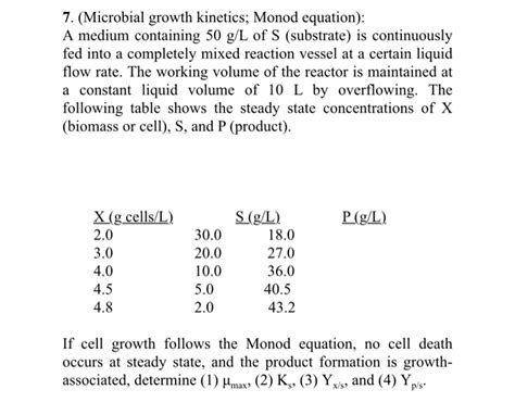 Solved 7 Microbial Growth Kinetics Monod Equation A