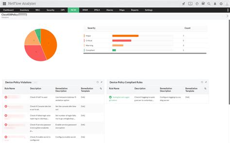 Combine Netflow Management And Configuration Management For Efficient Network Monitoring