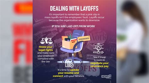 Tech Layoffs A Look At Companies That Are Cutting Jobs Moneycontrol