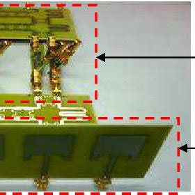 Phase Shifter With Array Antenna 1 Download Scientific Diagram