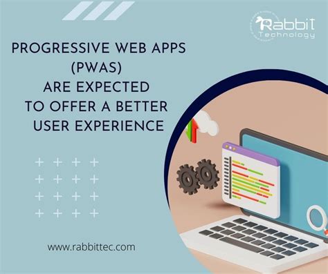 Rabbit Technology On Linkedin Software Technology