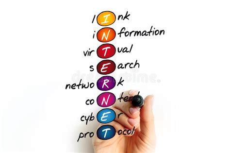 Internet Link Information Virtual Search Network Content Cyber