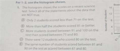 For 1 2 Use The Histogram Shown The Histogram Shows The Scores On A