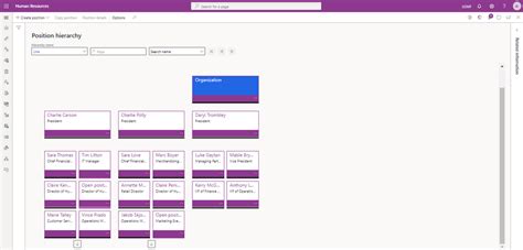 Hierarchies In D365 Hr