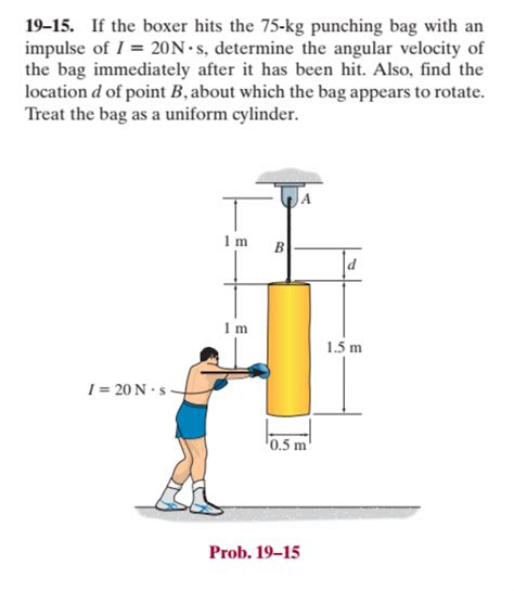 Answered Determine The Angular Velocity Of Bartleby