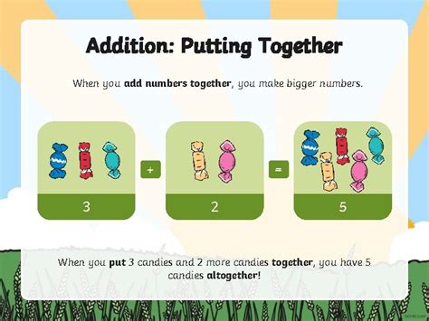 Addition Putting Together When You Add Numbers Together