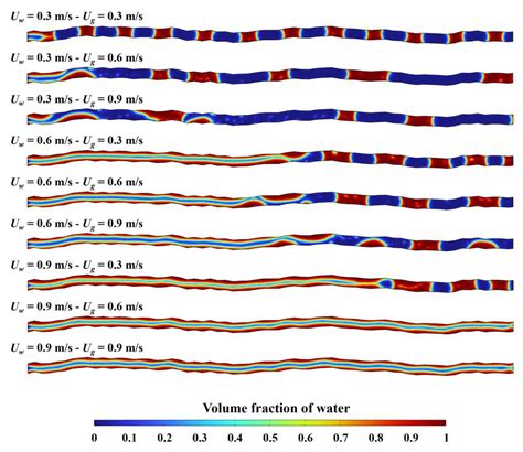 The Investigation Of Two Phase Fluid Flow Structure Within Rock Fracture Evolution In Terms Of