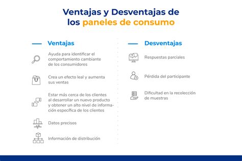 Los paneles de consumidores ofrecen muchas ventajas pero también tienen algunas desventajas