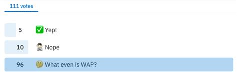 Data Engineering Patterns Write Audit Publish Wap